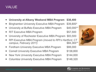 Overview of all UAlbany MBA Degree options | PPT