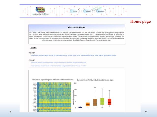 Ualcan- user friendly portal to analyse TCGA RNA-seq data | PPT