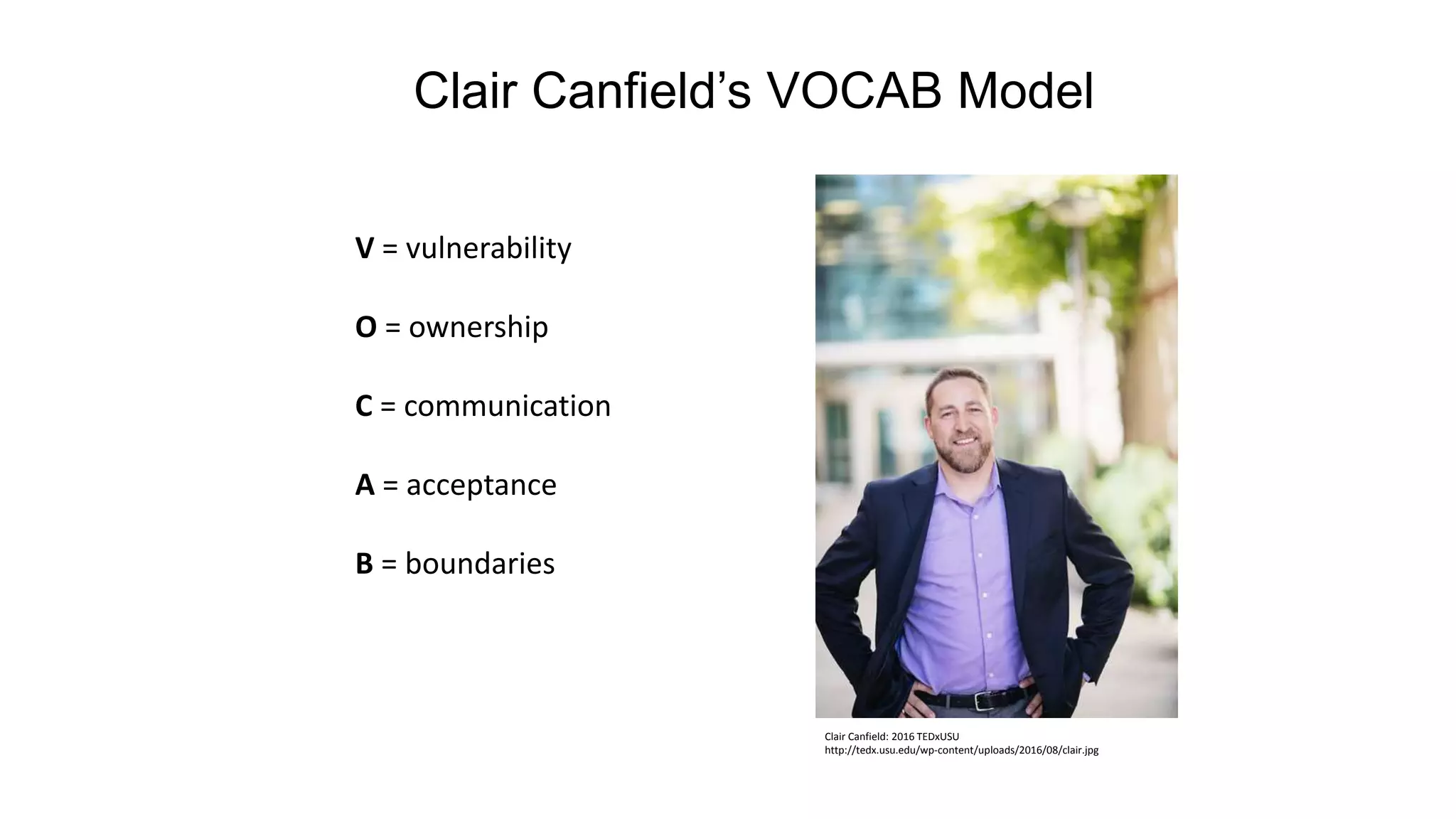 VOCAB for Collaboration: How “Work Language” Can Help You Win at ...