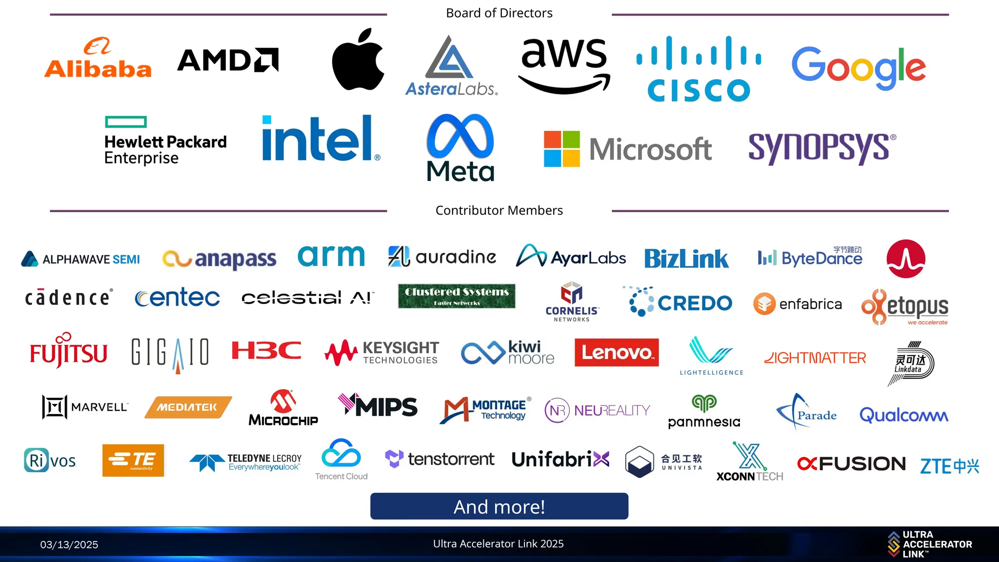 Ultra Accelerator Link (UALink): Accelerator Scale-up Network | PPTX