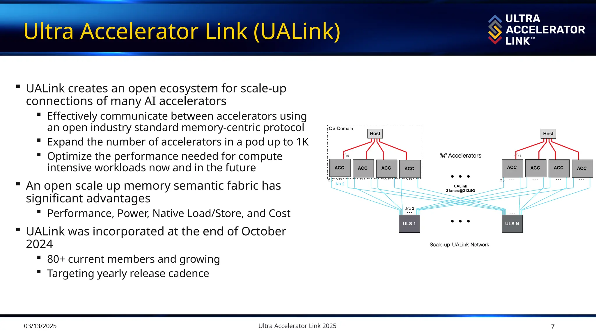 Ultra Accelerator Link (UALink): Accelerator Scale-up Network | PPTX