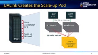 Ultra Accelerator Link (UALink): Accelerator Scale-up Network | PPTX