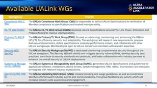 Ultra Accelerator Link (UALink): Accelerator Scale-up Network | PPTX