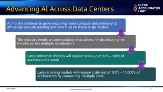 Ultra Accelerator Link (UALink): Accelerator Scale-up Network | PPTX