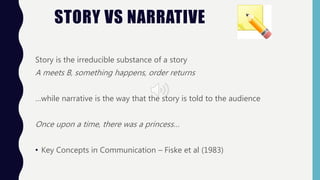 UAL Media Unit 4" Structuralism - Narrative | PPT