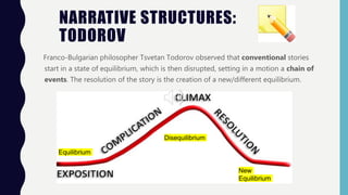 UAL Media Unit 4" Structuralism - Narrative | PPT