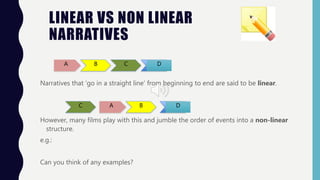 UAL Media Unit 4" Structuralism - Narrative | PPT