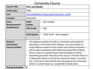 UAL Progression Pro-Forma 2022-23.pptx