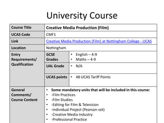 UAL Progression Pro-Forma 2022-23.pptx