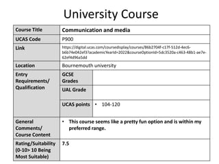 UAL Progression Pro-Forma | PPTX | Undergraduate Education | College ...