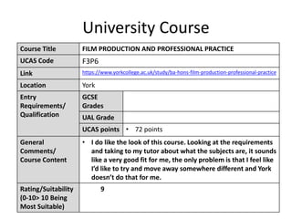UAL Progression Pro-Forma 2022-23.pptx