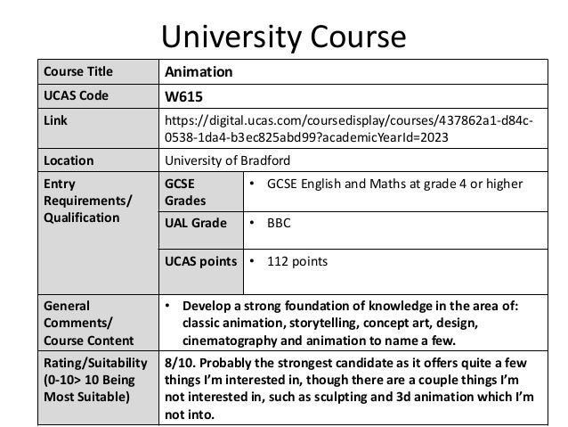 UAL Progression Pro-Forma 2022-23 1.pptx
