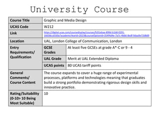 UAL Progression Pro-Forma 2023 [Auto-saved].pptx