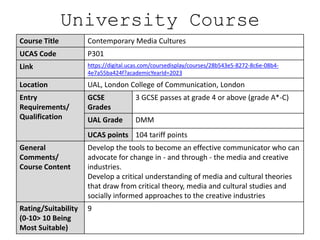 UAL Progression Pro-Forma 2023 [Auto-saved].pptx