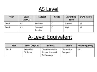 UAL UCAS Pro Forma | PPT