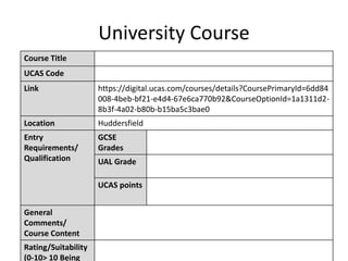 Ual ucas pro forma | PPT