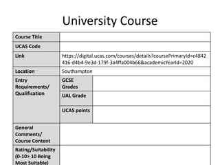 Ual ucas pro forma | PPT
