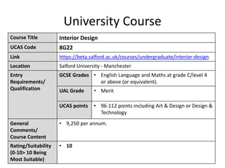 Ual UCAS | PPT