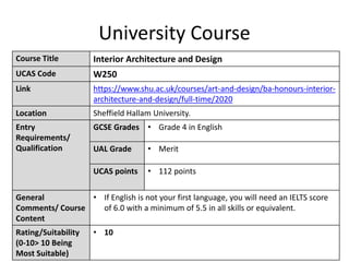 Ual UCAS | PPT