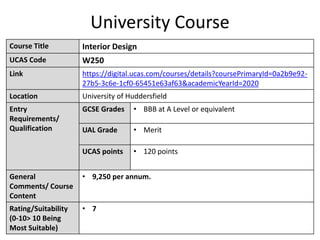 Ual UCAS | PPT