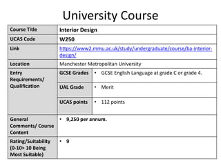 Ual UCAS | PPT