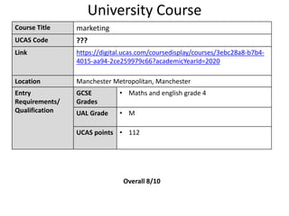 Ual ucas pro forma | PPTX