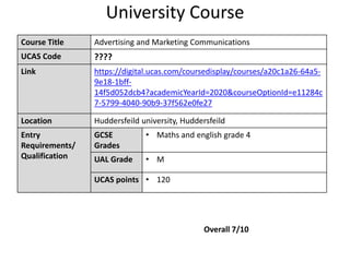 Ual ucas pro forma | PPTX