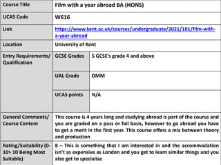 Ual ucas pro forma | PPTX | Undergraduate Education | College Education
