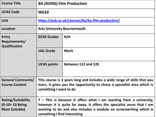 Ual ucas pro forma | PPTX | Undergraduate Education | College Education