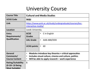 UAL UCAS Proforma | PPT