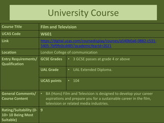 Ual ucas pro forma | PPTX | Undergraduate Education | College Education