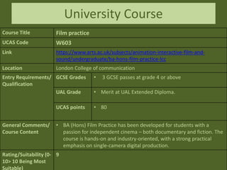 Ual ucas pro forma | PPTX | Undergraduate Education | College Education