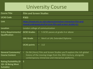 Ual ucas pro forma | PPTX | Undergraduate Education | College Education