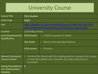 Ual ucas pro forma | PPTX | Undergraduate Education | College Education