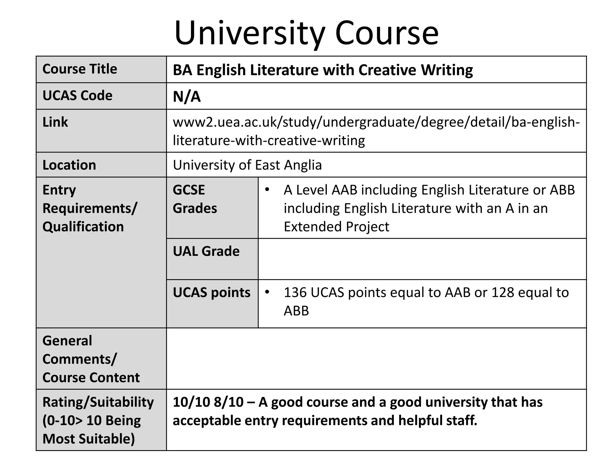 Ual ucas pro forma | PPTX