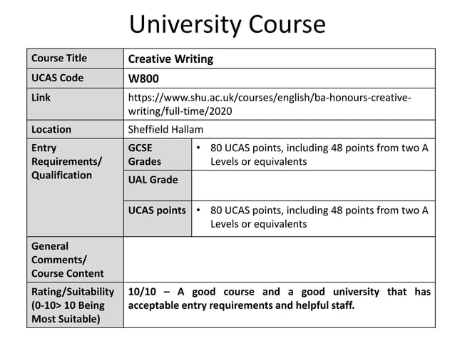 Ual ucas pro forma | PPTX