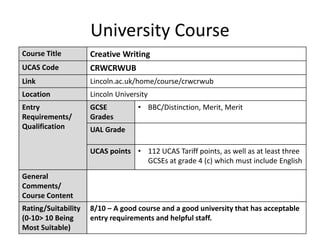 Ual ucas pro forma | PPTX