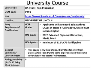 Ual ucas pro forma | PPT