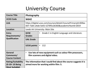 Ual ucas pro forma(1) | PPTX