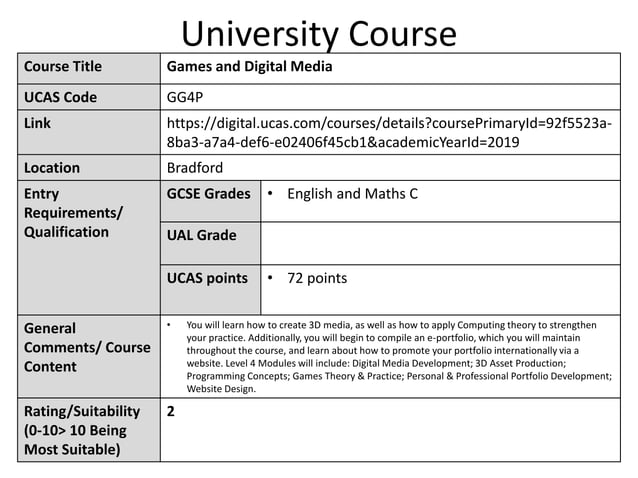 Ual ucas pro forma(1) | PPT