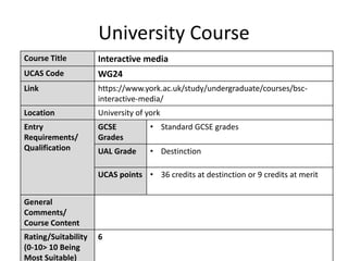 Ual ucas pro forma (1) | PPT