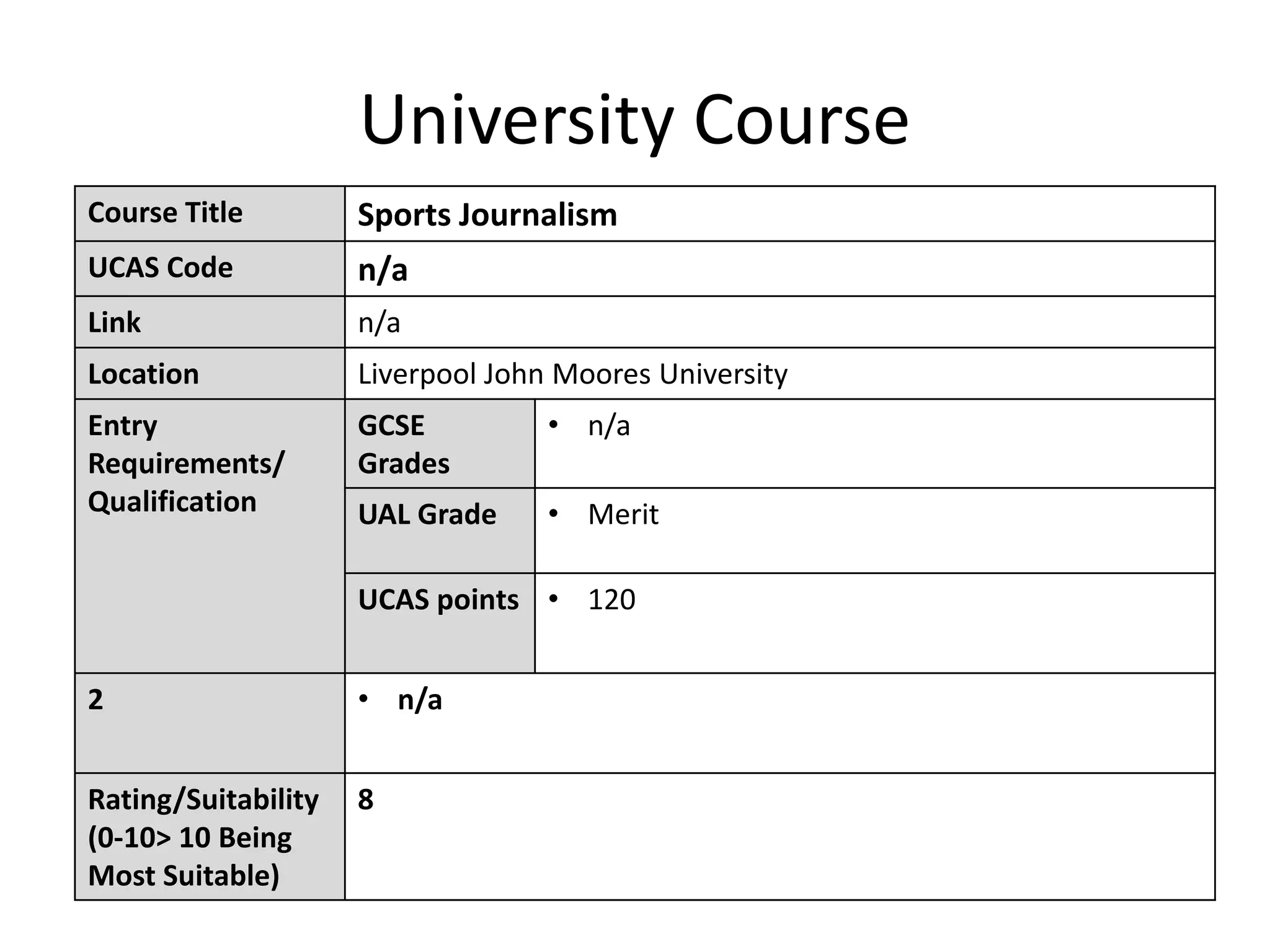 UAL Ucas pro forma | PPTX