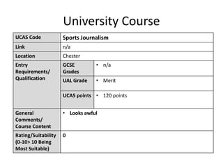UAL Ucas pro forma | PPTX