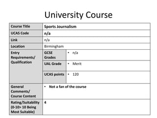 UAL Ucas pro forma | PPTX