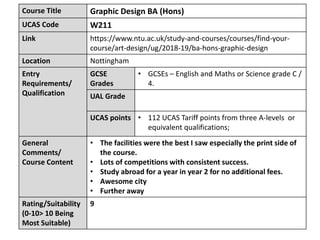 Ual ucas pro forma(1) | PPT