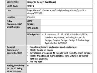 Ual ucas pro forma(1) | PPT