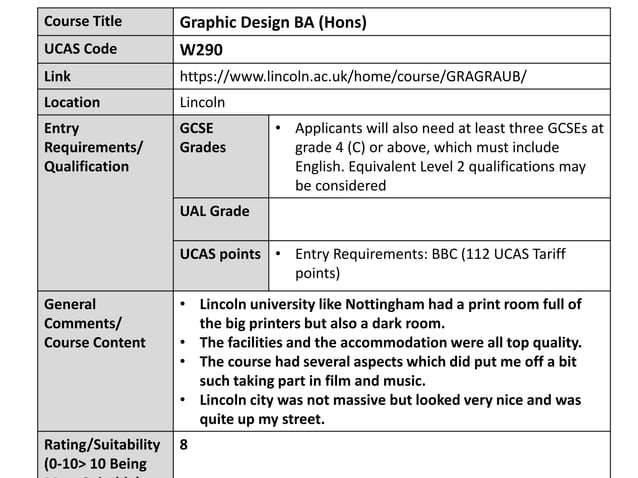 Ual ucas pro forma(1) | PPT