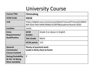 UAL UCAS Application PowerPoint | PPTX