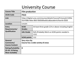 UAL UCAS Application PowerPoint | PPTX