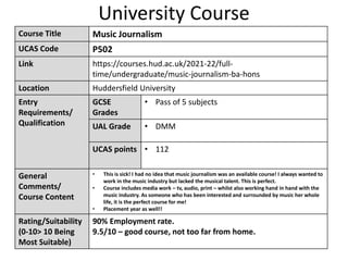 UAL UCAS | PPTX